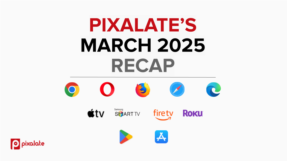 Pixalate S March 2025 Recap